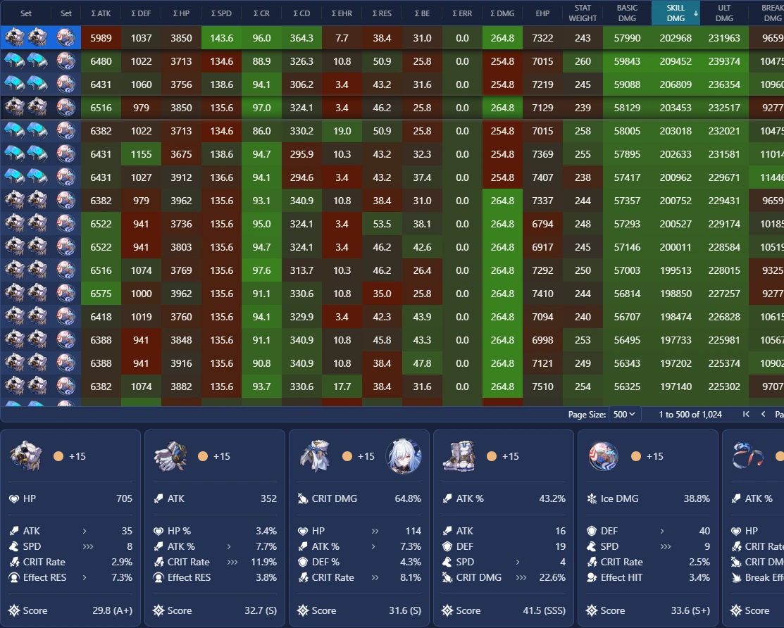 Fribbels Star Rail Optimizer